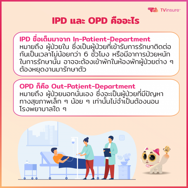 IPD และ OPD คืออะไร – TVinsure